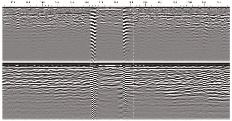 Ausc – Géoradar – MIRE sas